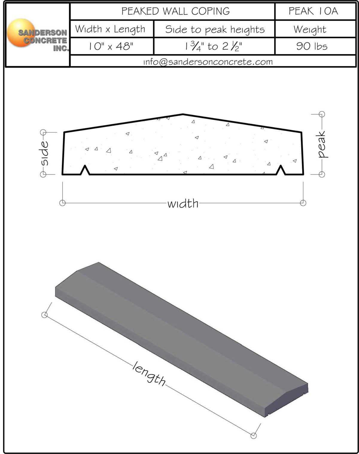 Wall Coping | Precast Concrete | Sanderson Concrete